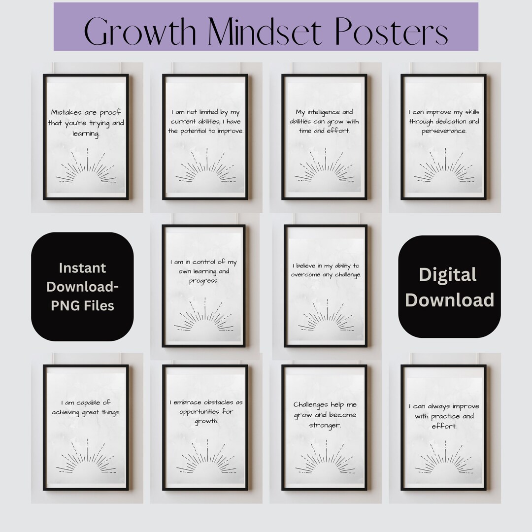 Motivational Growth Mindset Printable Posters for Office, Home, or ...