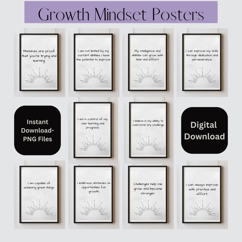 Motivational Growth Mindset Printable Posters for Office - Etsy