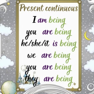 Verb TO BE, 18 Posters , Present Continuous,present Perfect,present ...