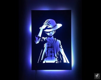 Anime Birthday Sign - Etsy