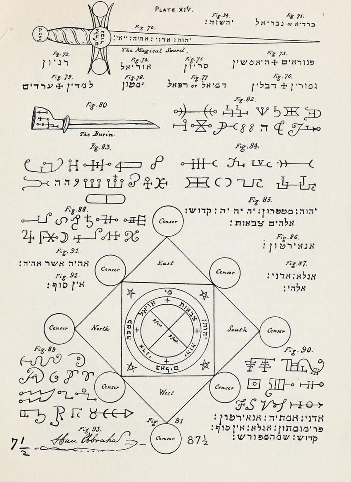 Magical Grimoire King Solomon, Key of Soloman, Solomon Ring, King ...