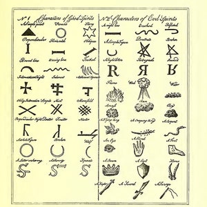 The Book of the Magi (magus), Occult Philosophy, Magic, Astrology ...
