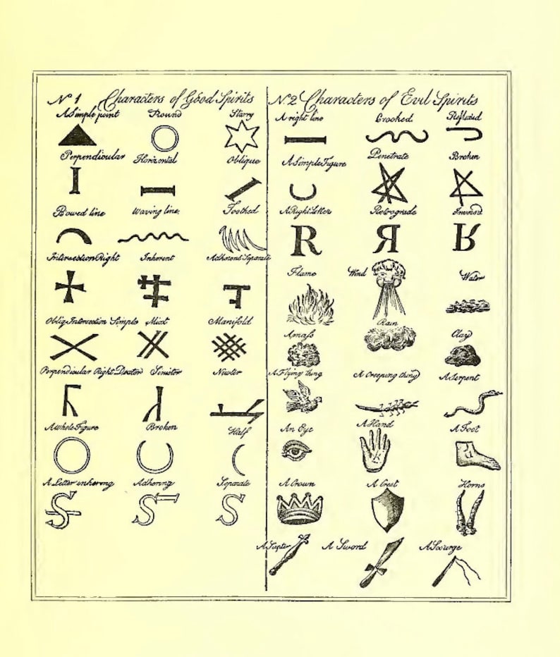 The Book of the Magi magus Occult Philosophy Magic - Etsy