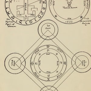 Magical Grimoire King Solomon, Key of Soloman, Solomon Ring, King ...