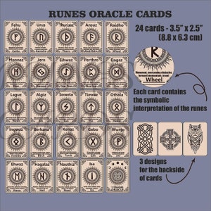 Wooden Runes Oracle Cards SVG Set of 24 Pcs Elder Futhark Runes SVG ...