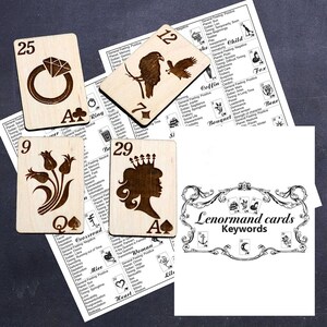Lenormand Cards Deck SVG Set of 36 Pcs SVG Divination Tool Digital ...