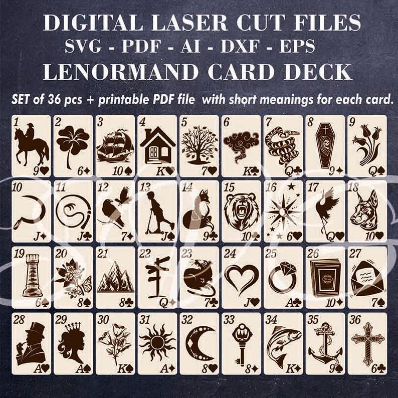 Lenormand Cards Deck SVG Set of 36 Pcs SVG Divination Tool - Etsy