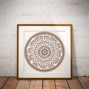 Runic Astrology Calendar SVG Celtic Calendar SVG Runic Zodiac SVG ...