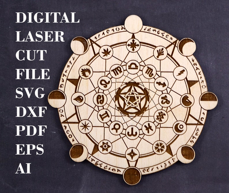 Altar Tile SVG Crystal Grid Svg Witchcraft Decor Svg Zodiac - Etsy