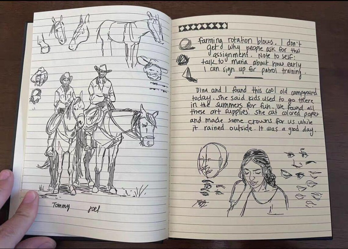 Ellie Journal the Last of Us Ellie's Journal Cosplay Props Replica - Etsy