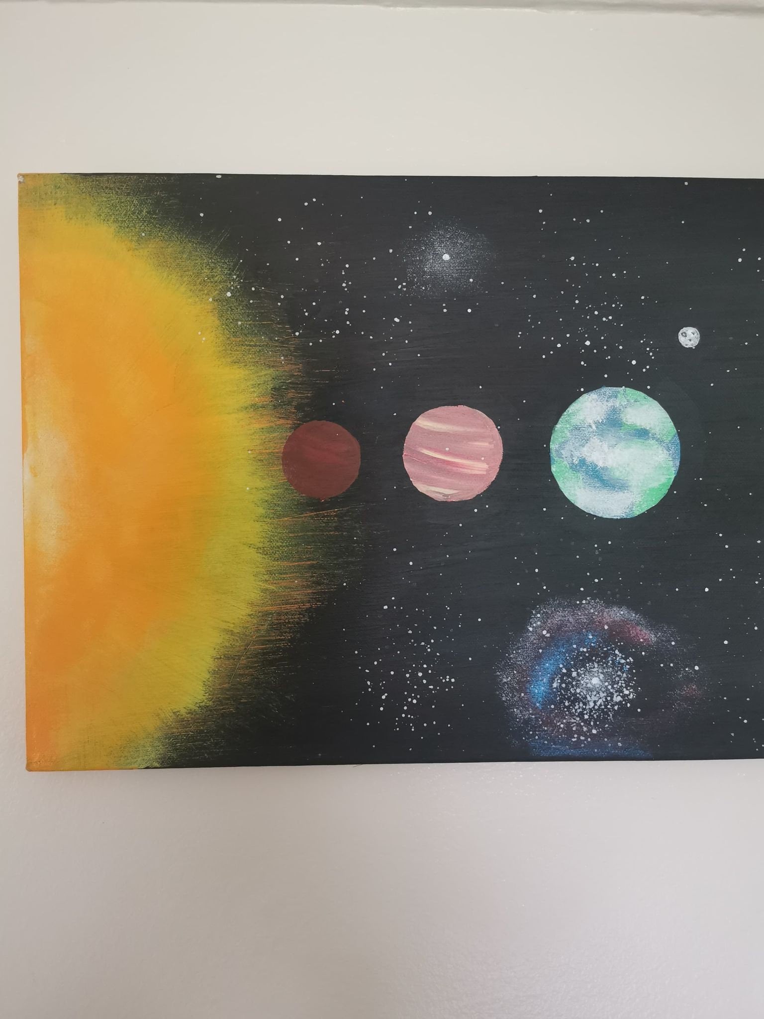 Solar System Bespoke Painting, Acrylic - Etsy UK
