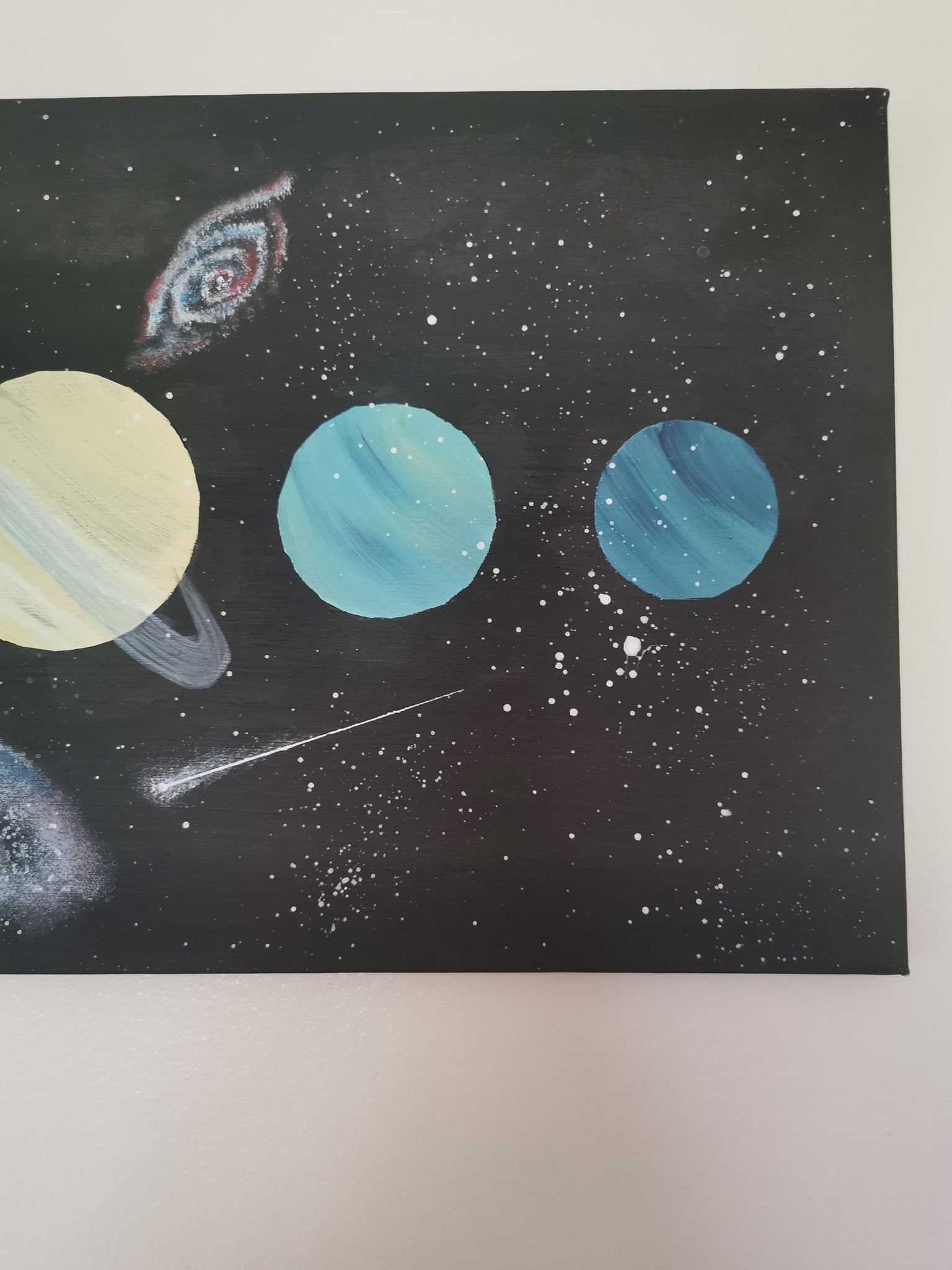 Solar System Bespoke Painting, Acrylic - Etsy UK