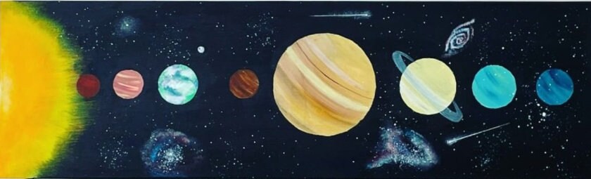 Solar System Bespoke Painting, Acrylic - Etsy UK
