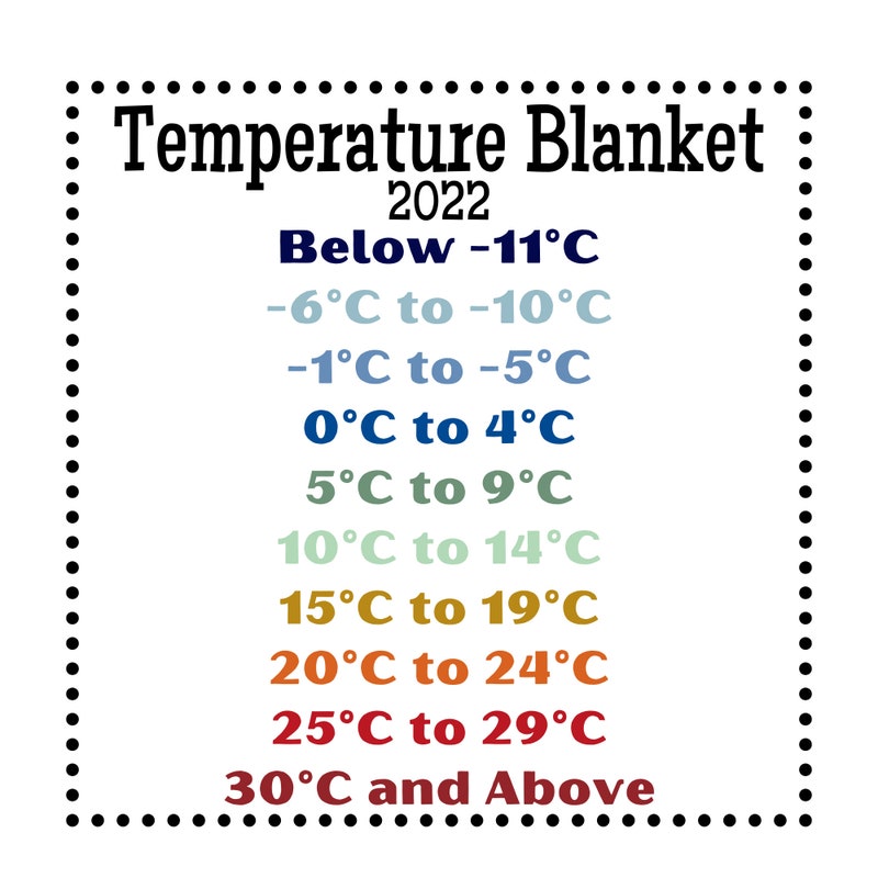 Temperature Blanket Label - Etsy