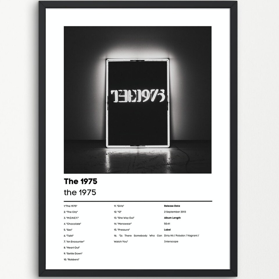 The 1975 Poster, The 1975 Album Cover Art Designed & Sold By Imran Abbas