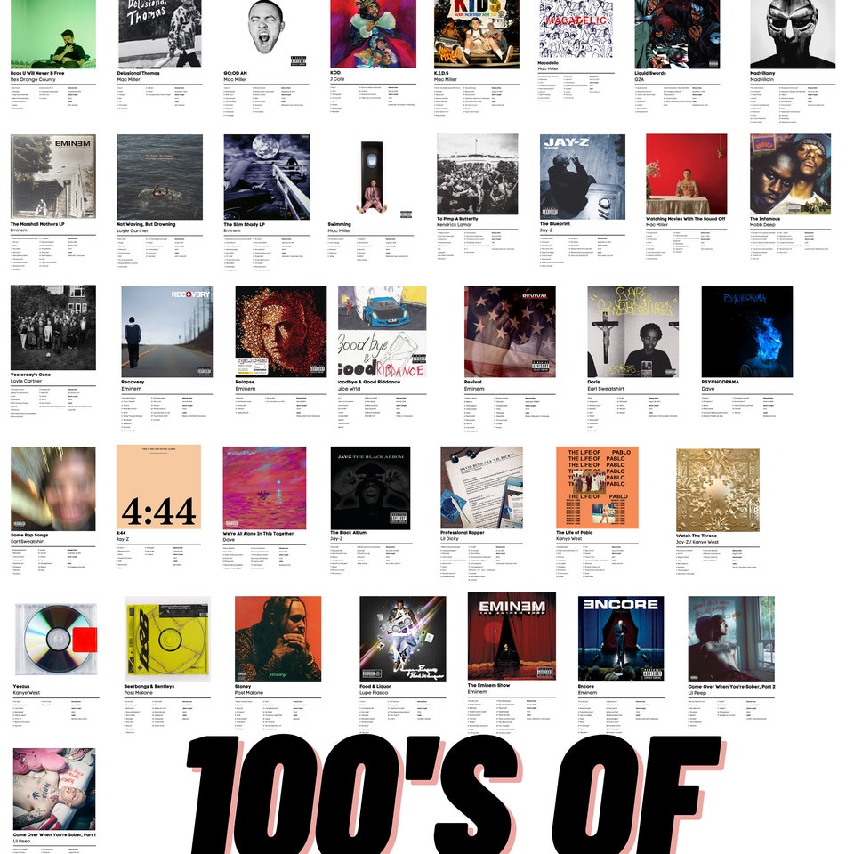 Lorde, Solar Power, Album Cover Art, Lorde Music Print, Wall Poster ...