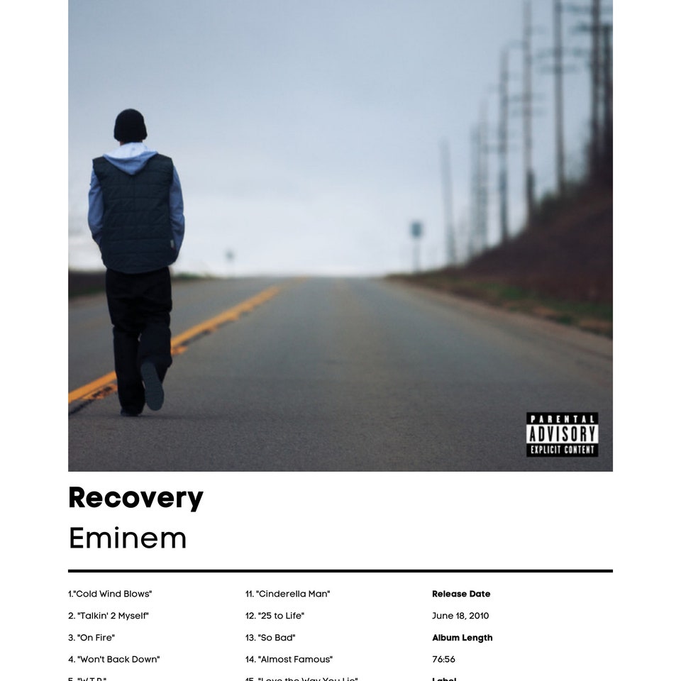 Eminem, Recovery | Album Cover Art, Eminem Music Print, Wall Poster ...