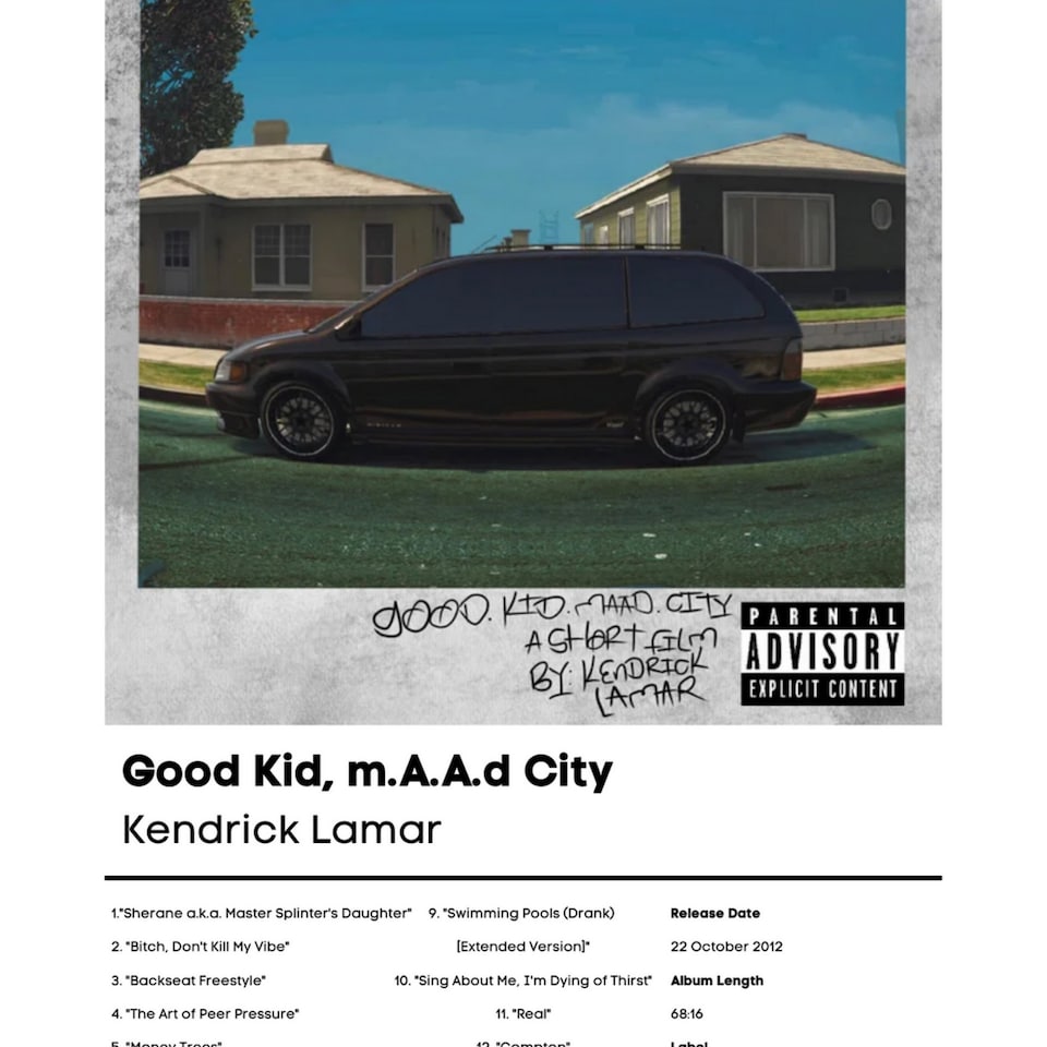 Kendrick Lamar Swimming Pools Album Cover
