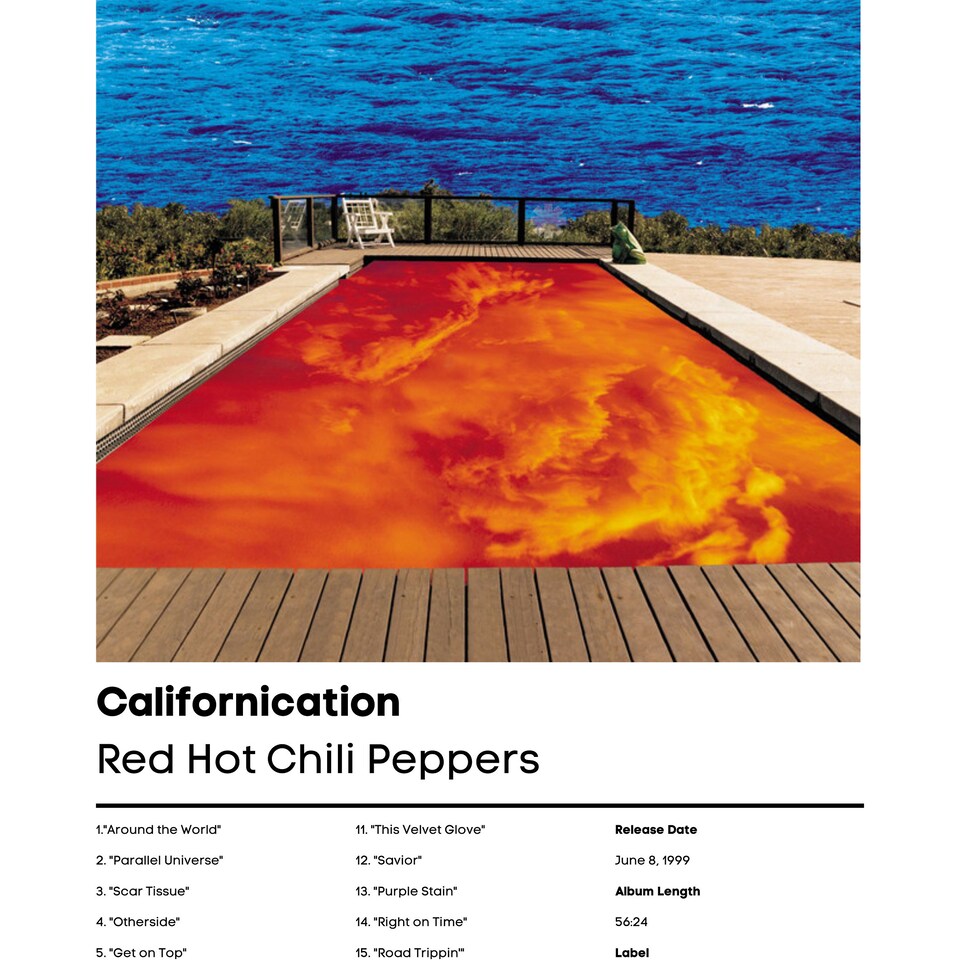 Red Hot Chilli Peppers, Californication Premium Matte Vertical Poster sold by Isabel Flores ...