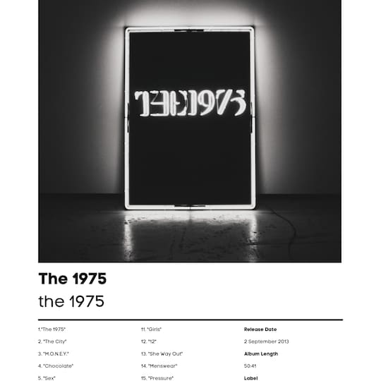 The 1975 Poster, The 1975 Album Cover Art Designed & Sold By Imran Abbas