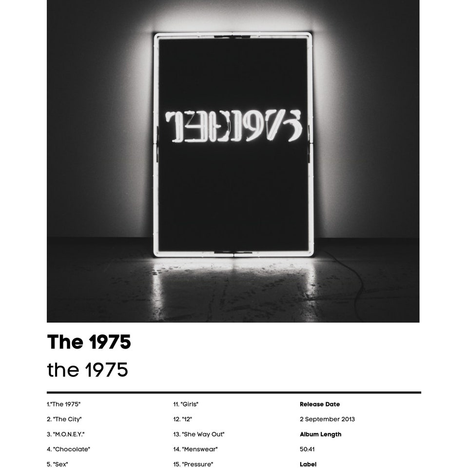 The 1975 Poster, The 1975 Album Cover Art Designed & Sold By Imran Abbas
