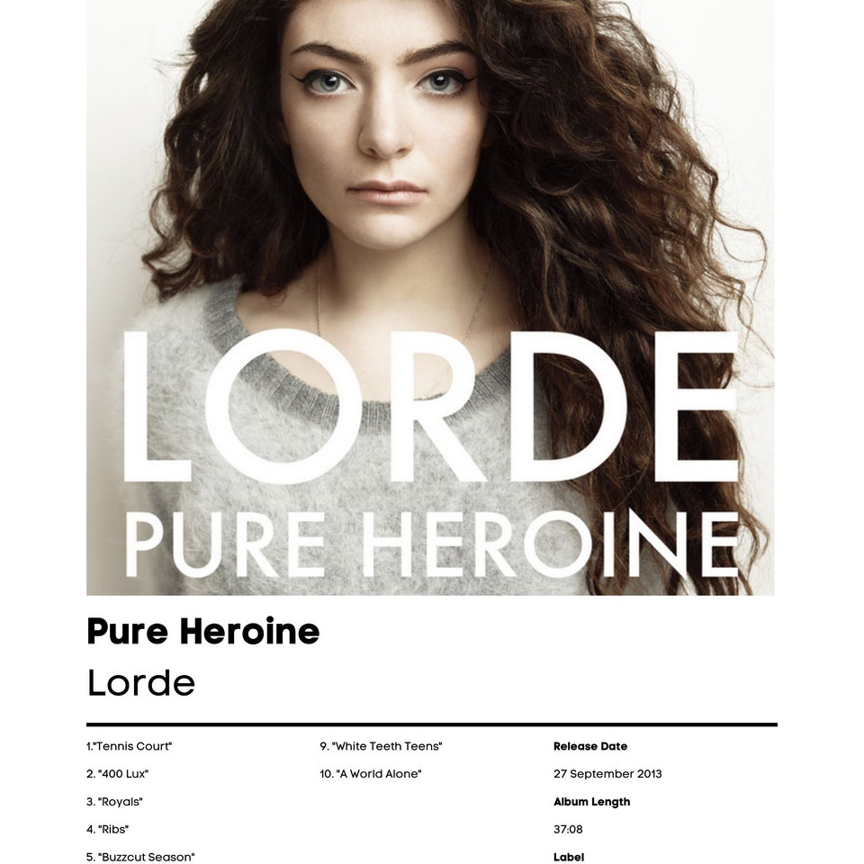 Lorde, Pure Heroine, Album Cover Art, Lorde Music Print, Wall Poster ...