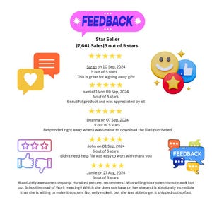 Distractable, Intensely Distracted, Happy Distraction, Simple ...