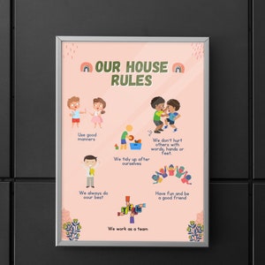 House Rules, House Rules Sign, House Rules Poster, Rules of the House ...