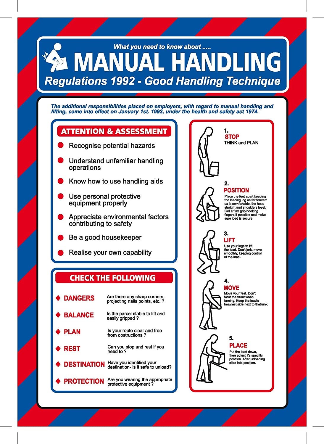 Safe Manual Handling Poster 400g A4 Sign. - Etsy