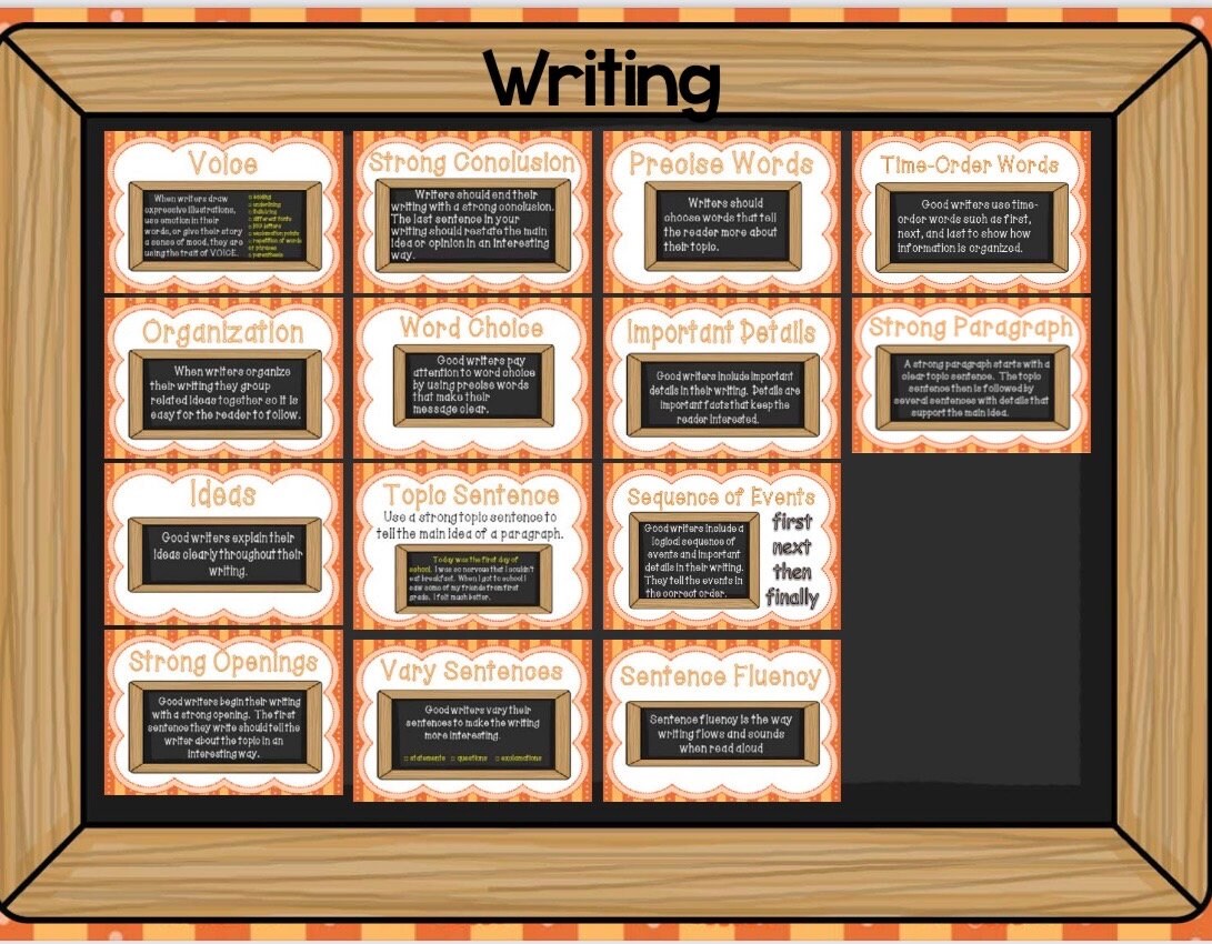 Focus Wall Anchor Charts Reading, Writing, Phonics, Grammar, Genres ...