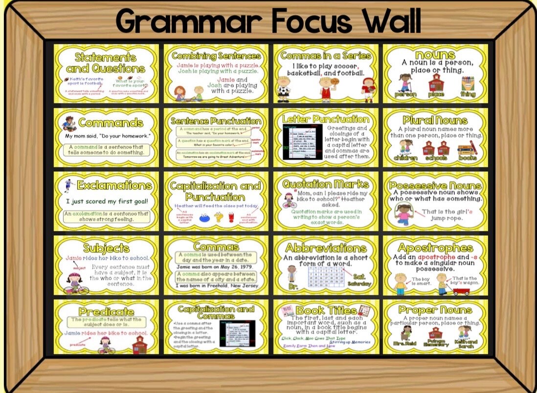 Focus Wall Anchor Charts Reading, Writing, Phonics, Grammar, Genres ...