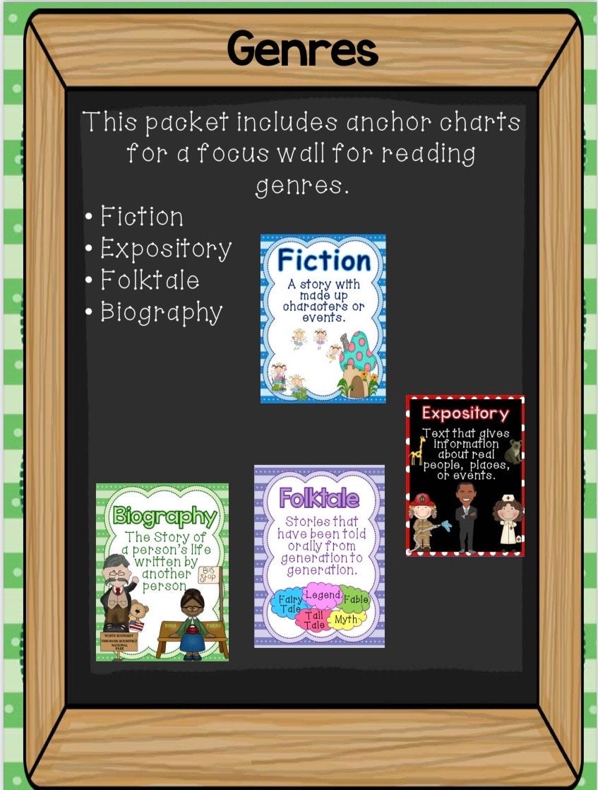 Focus Wall Anchor Charts Reading, Writing, Phonics, Grammar, Genres ...