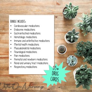 Nursing Pharmacology Bundle Nursing Notes NCLEX Prep Digital Download ...