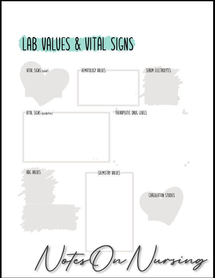 Lab Value and Vital Signs Cheat Sheets Nursing Notes NCLEX Prep Digital ...