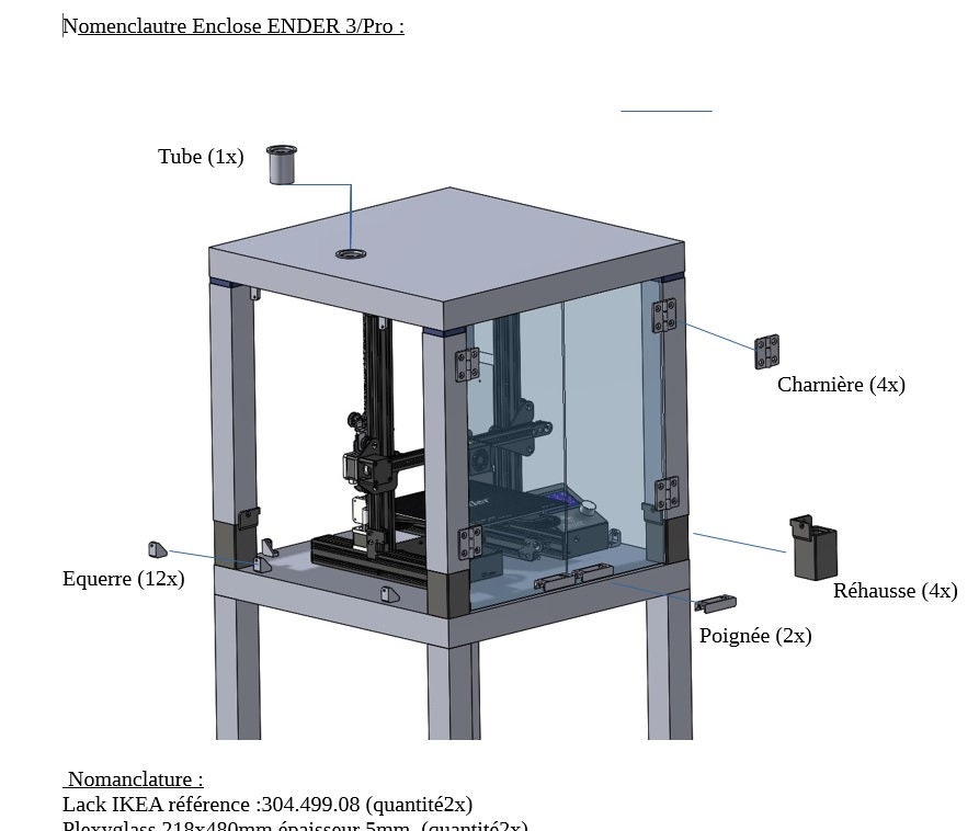 Enclosure ENDER 3 / Pro IKEA Lack - Custom Enclosure / Casing - STL ...