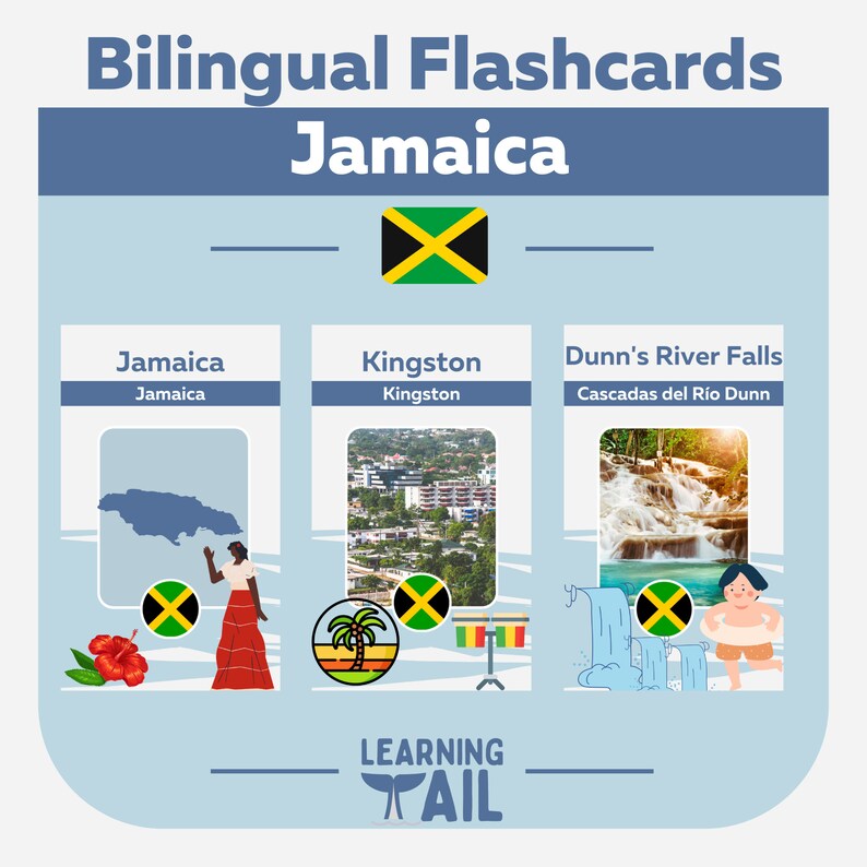 Learn About Countries: Jamaica Flashcards for Kids! - Etsy