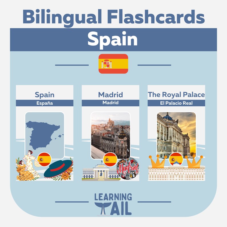 Learn About Countries: Spain Flashcards for Kids! - Etsy
