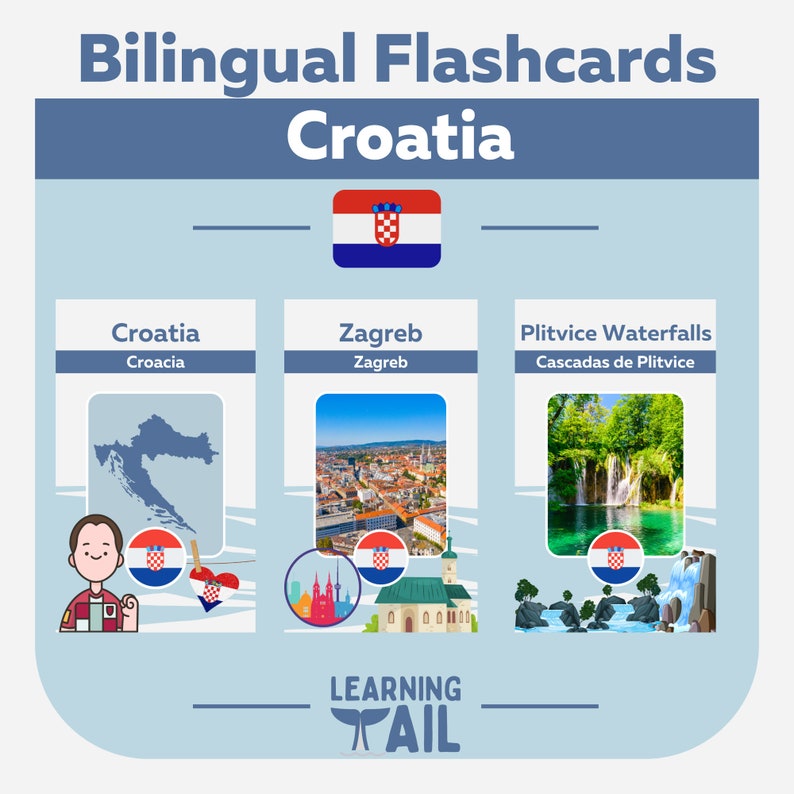 Learn About Countries: Croatia Flashcards for Kids - Etsy
