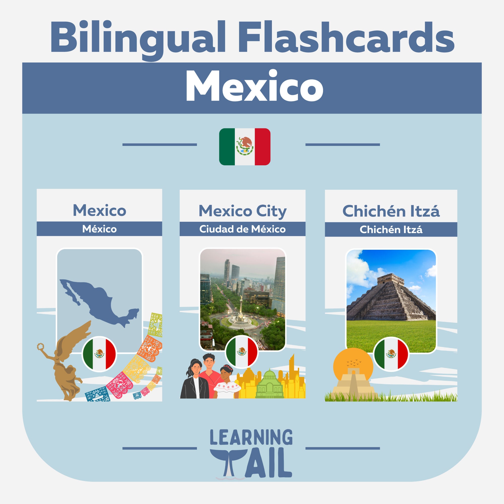 Learn About Countries: Mexico Flashcards for Kids! - Etsy