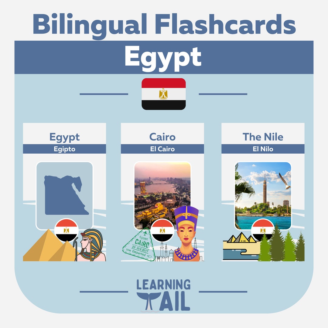 Learn About Countries: Egypt Flashcards for Kids! - Etsy
