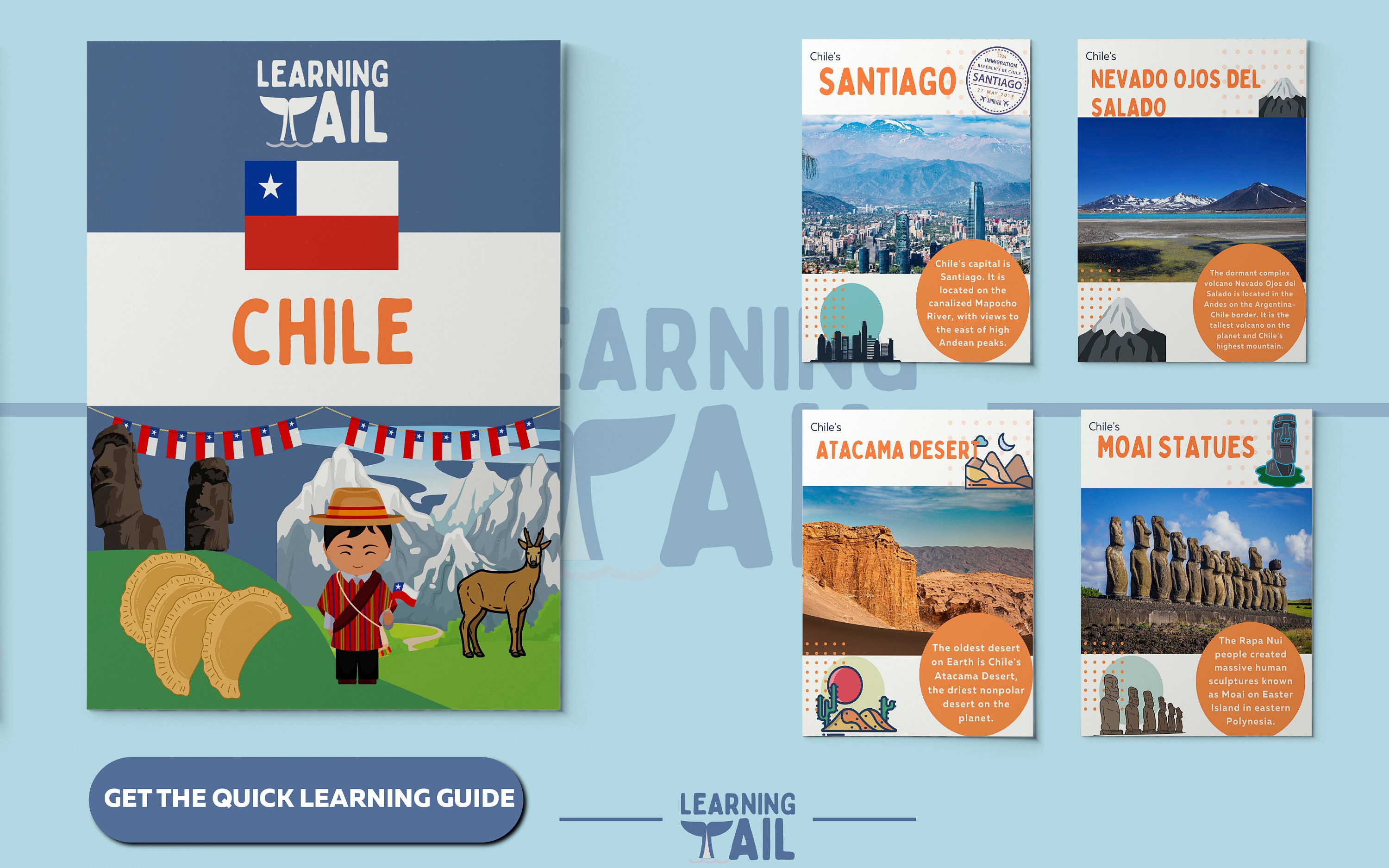 Learn About Countries: Chile Learning Guide for Kids! - Etsy