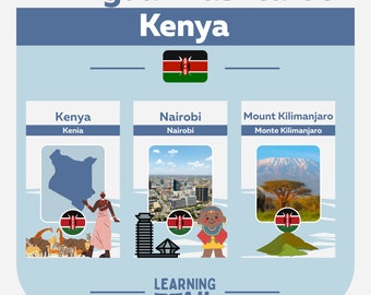 Learn About Countries: Spain Flashcards for Kids - Etsy