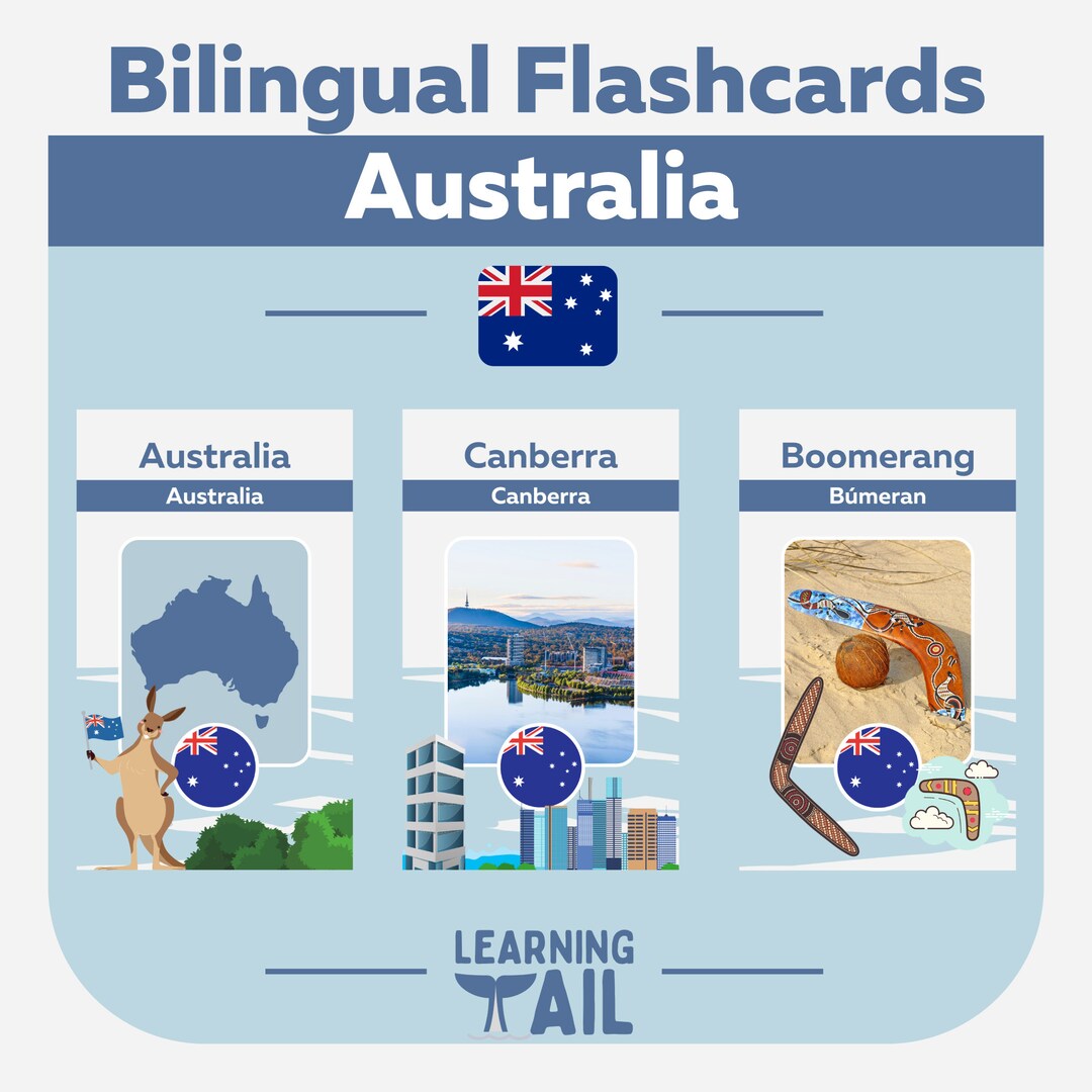 Learn About Countries: Australia Flashcards for Kids! - Etsy