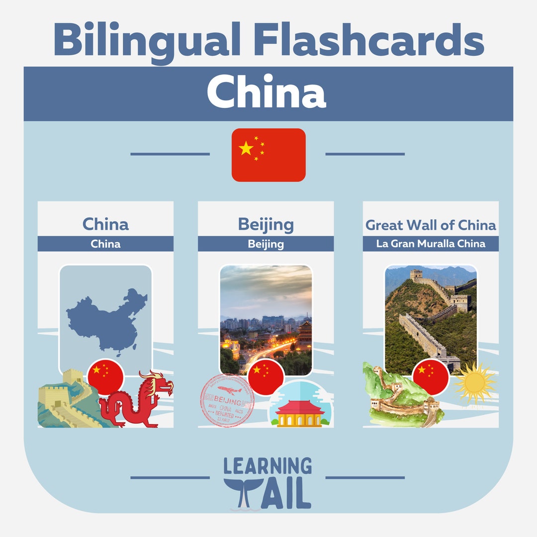 Learn About Countries: China Flashcards for Kids! - Etsy