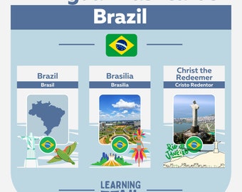 Learn About Countries: France Flashcards for Kids - Etsy