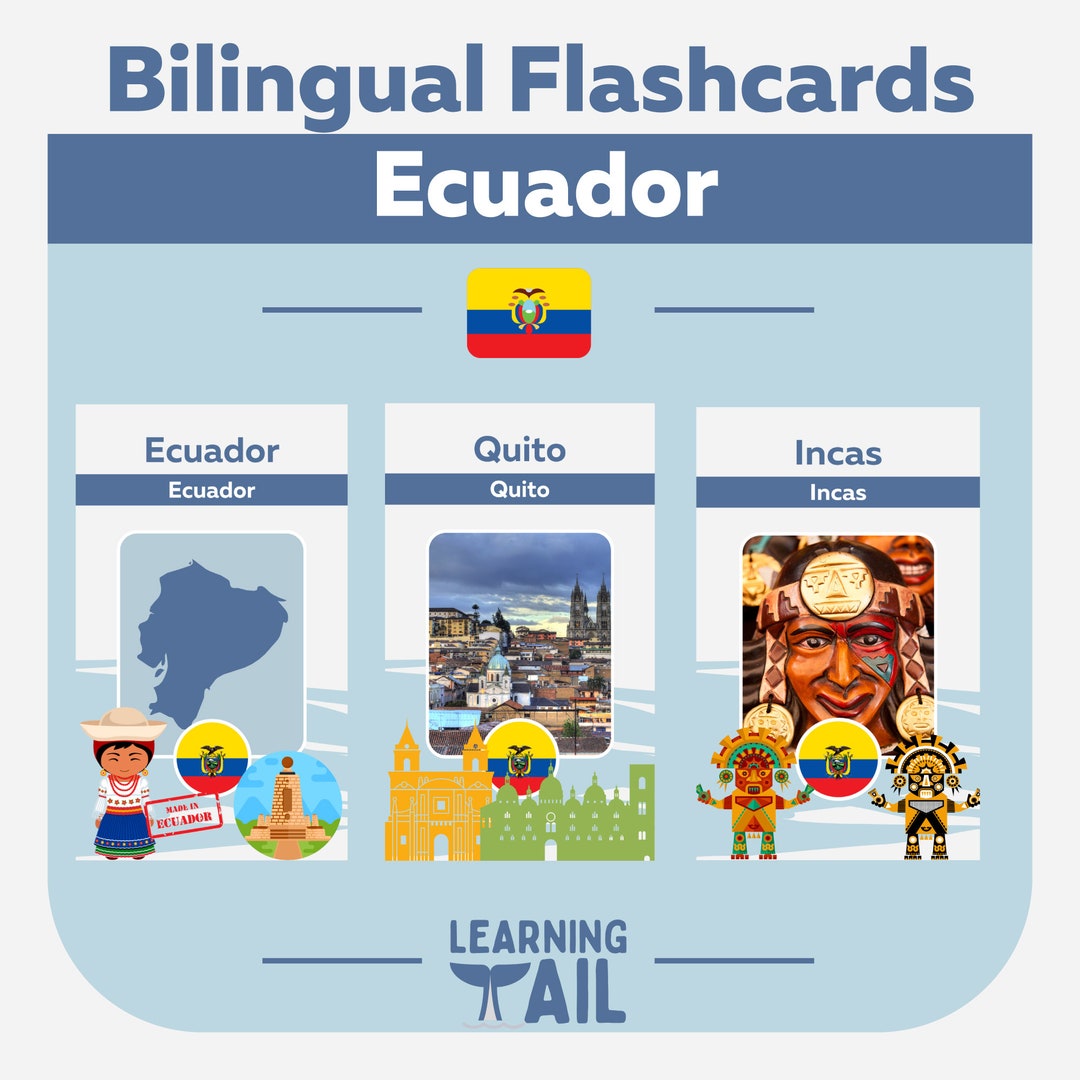 Learn About Countries: Ecuador Flashcards for Kids! - Etsy