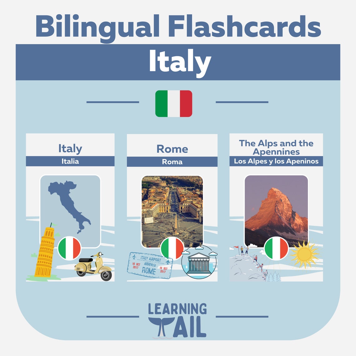 Learn About Countries: Italy Flashcards for Kids - Etsy