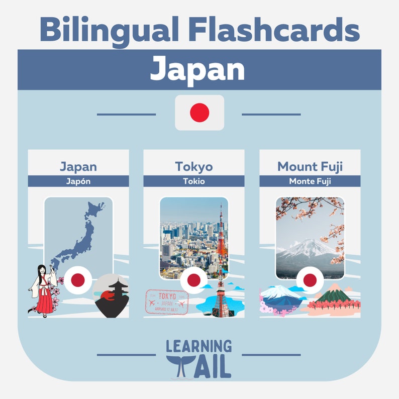 Learn About Countries: Japan Flashcards for Kids! - Etsy