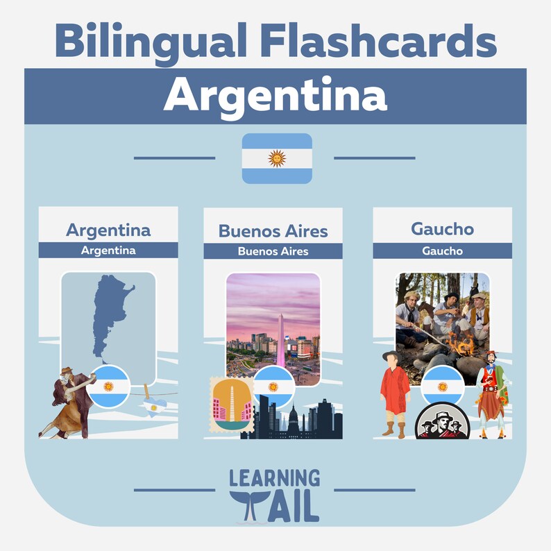 Learn About Countries: Argentina Flashcards for Kids! - Etsy