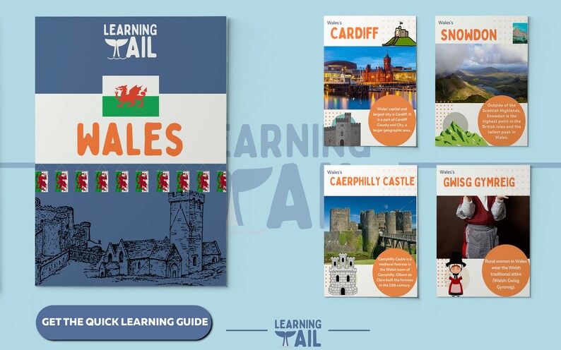 Learn About Countries:wales Learning Guide for Kids! - Etsy Australia